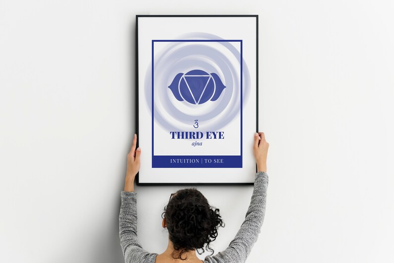 Chakra Third Eye Poster, Chakra Poster, Spiritual Poster, Ajna Poster ...