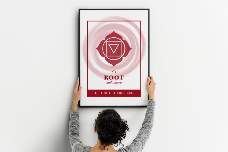 Chakra Root Poster, Chakra Poster, Spiritual Poster, Muladhara Poster ...