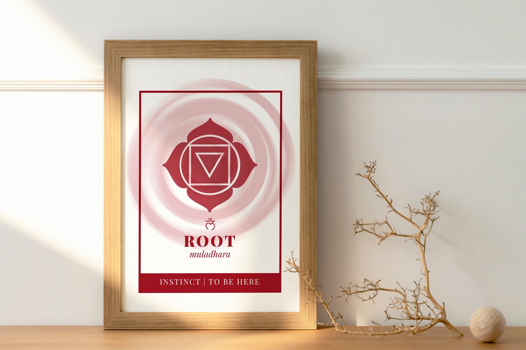 Chakra Root Poster, Chakra Poster, Spiritual Poster, Muladhara Poster ...