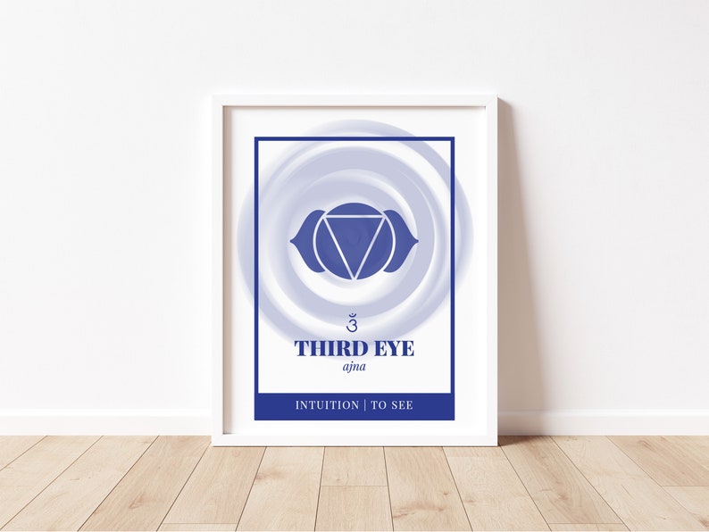 Chakra Third Eye Poster, Chakra Poster, Spiritual Poster, Ajna Poster ...