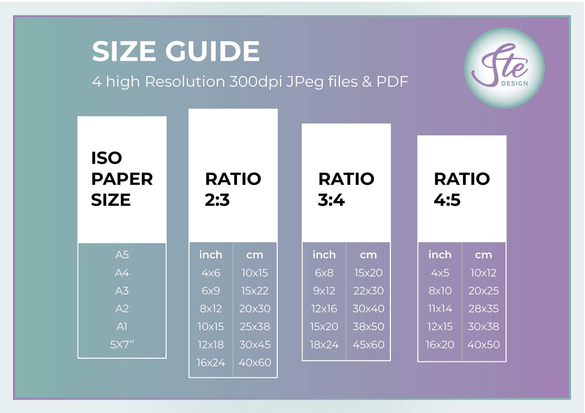 Chakra Solar Plexus Poster, Chakra Poster, Spiritual Poster, Manipura Poster, Chakra Printable ...