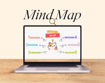 Mind Map - Etsy