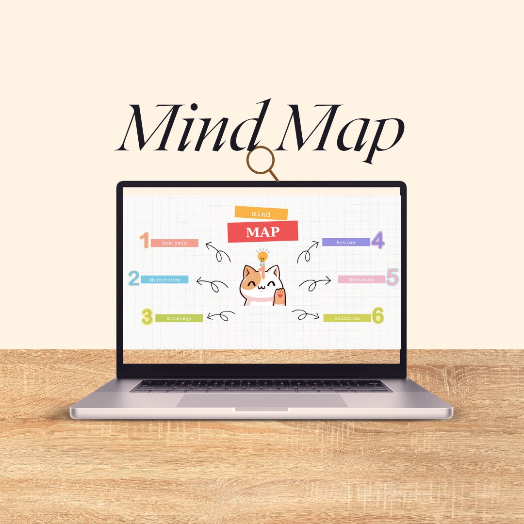 Cat Mind Map - Etsy