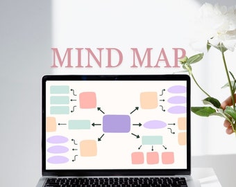 Printable Mind Map - Etsy