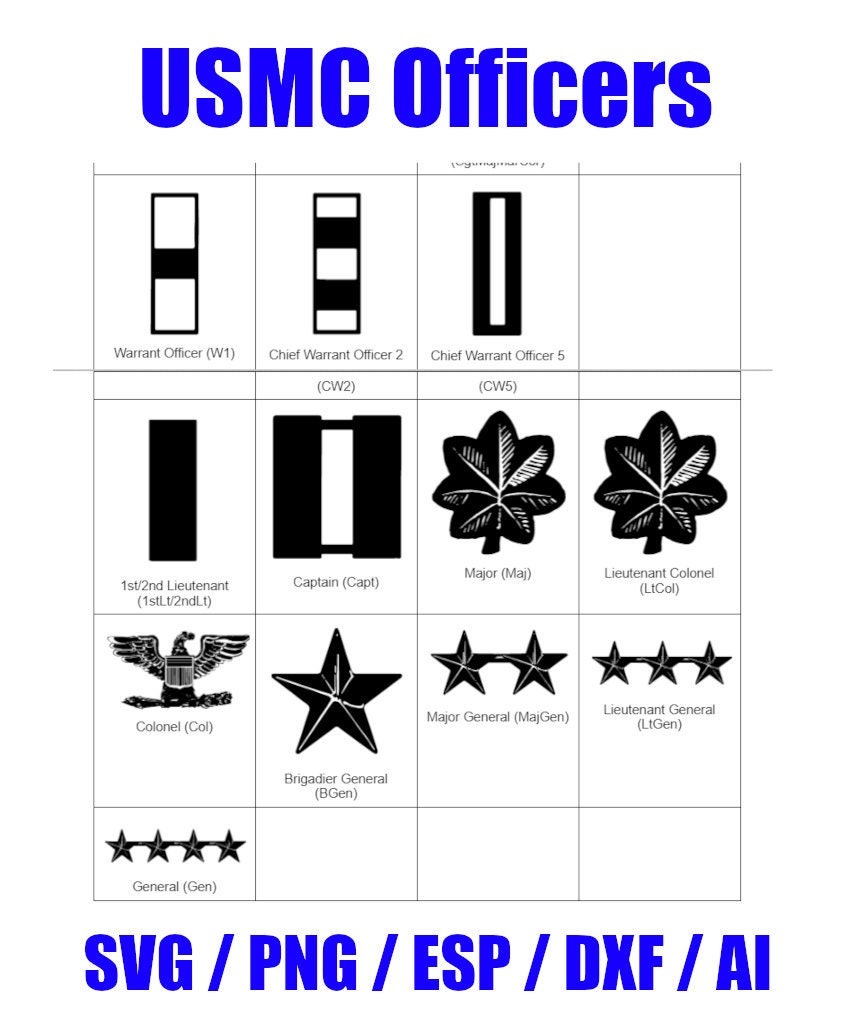 46 Military Rank Army/navy/usmc/air Force Silhouette Clipart Bundle for ...