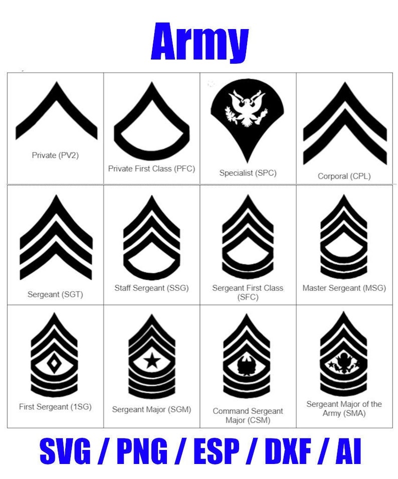 46 Military Rank Army/navy/usmc/air Force Silhouette Clipart Bundle for ...