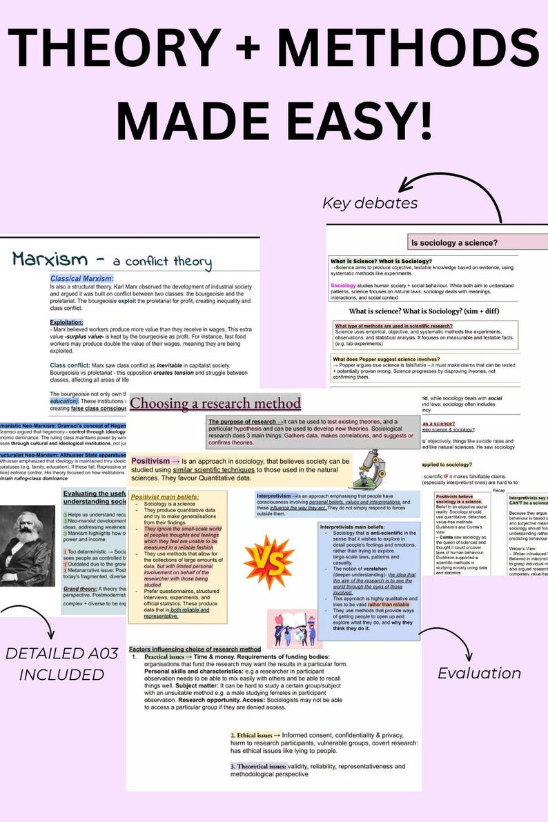 AQA A-Level Sociology Paper 3 Revision Bundle (téléchargement numérique ...