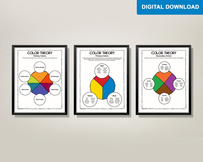Color Theory School Poster: Color Wheel, Teacher Decor (digital ...