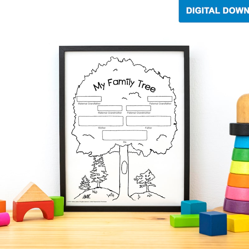Family Tree Poster - Etsy