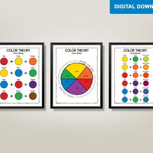 Color Theory School Poster: Color Wheel, Teacher Decor (digital ...