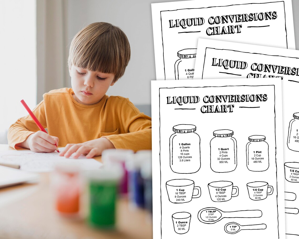 Measurement Chart Teacher Poster Printable Math Tools School Posters ...