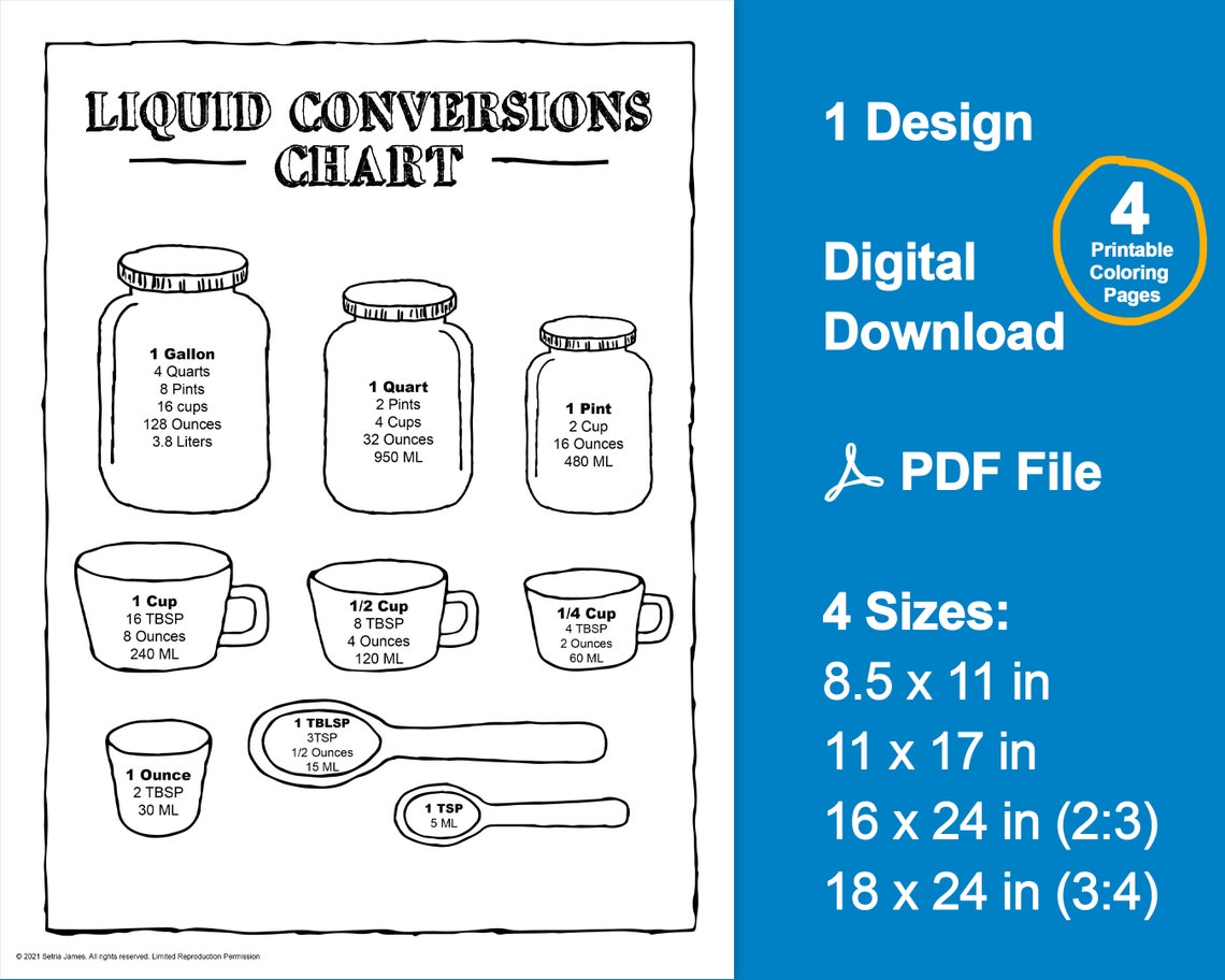 Measurement Chart Teacher Poster Printable Math Tools School Posters ...