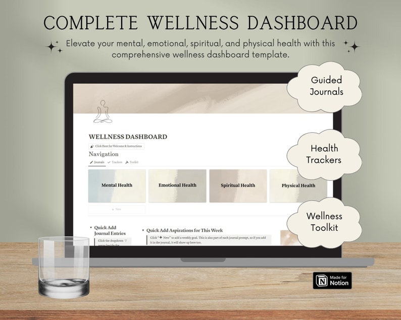 Notion Wellness Dashboard Template - Self-care, Mental, Emotional ...