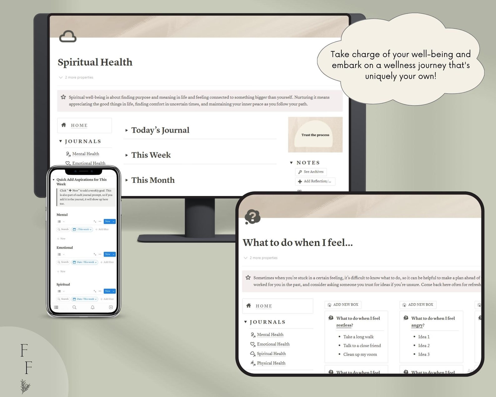 Notion Wellness Dashboard Template - Self-care, Mental, Emotional ...