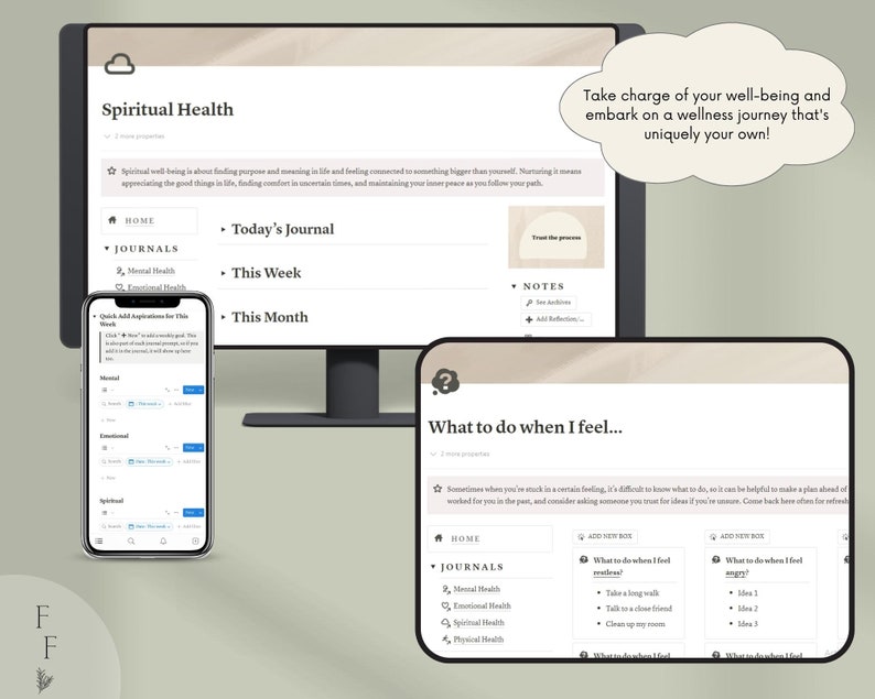 Notion Wellness Dashboard Template Self-care, Mental, Emotional ...