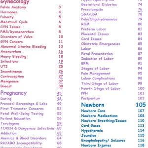 Obstetric, Gynecology, & Newborn Pocket Brain / Study Guide - Etsy