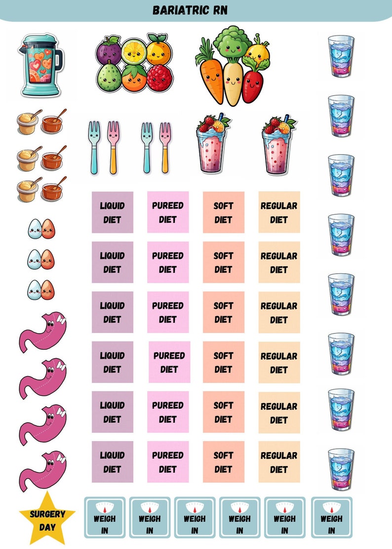 Bariatric Surgery Sticker Sheet (digital Download) - Etsy