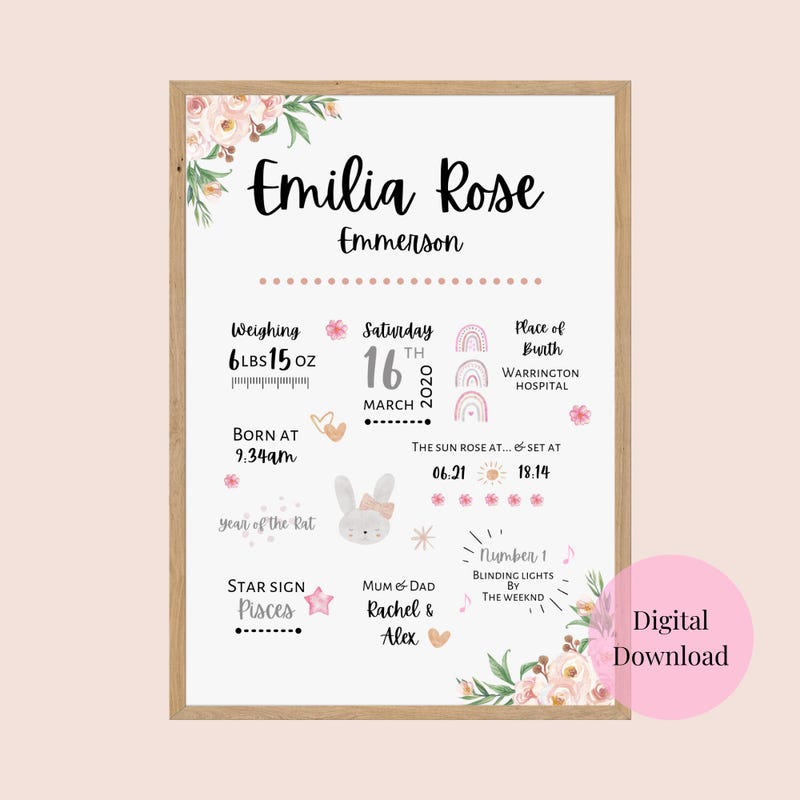 Statistics Poster - Etsy