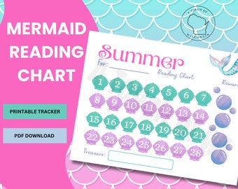 Summer Ice Pop Reading Chart Reading Reward Chart Summer Reading Log ...