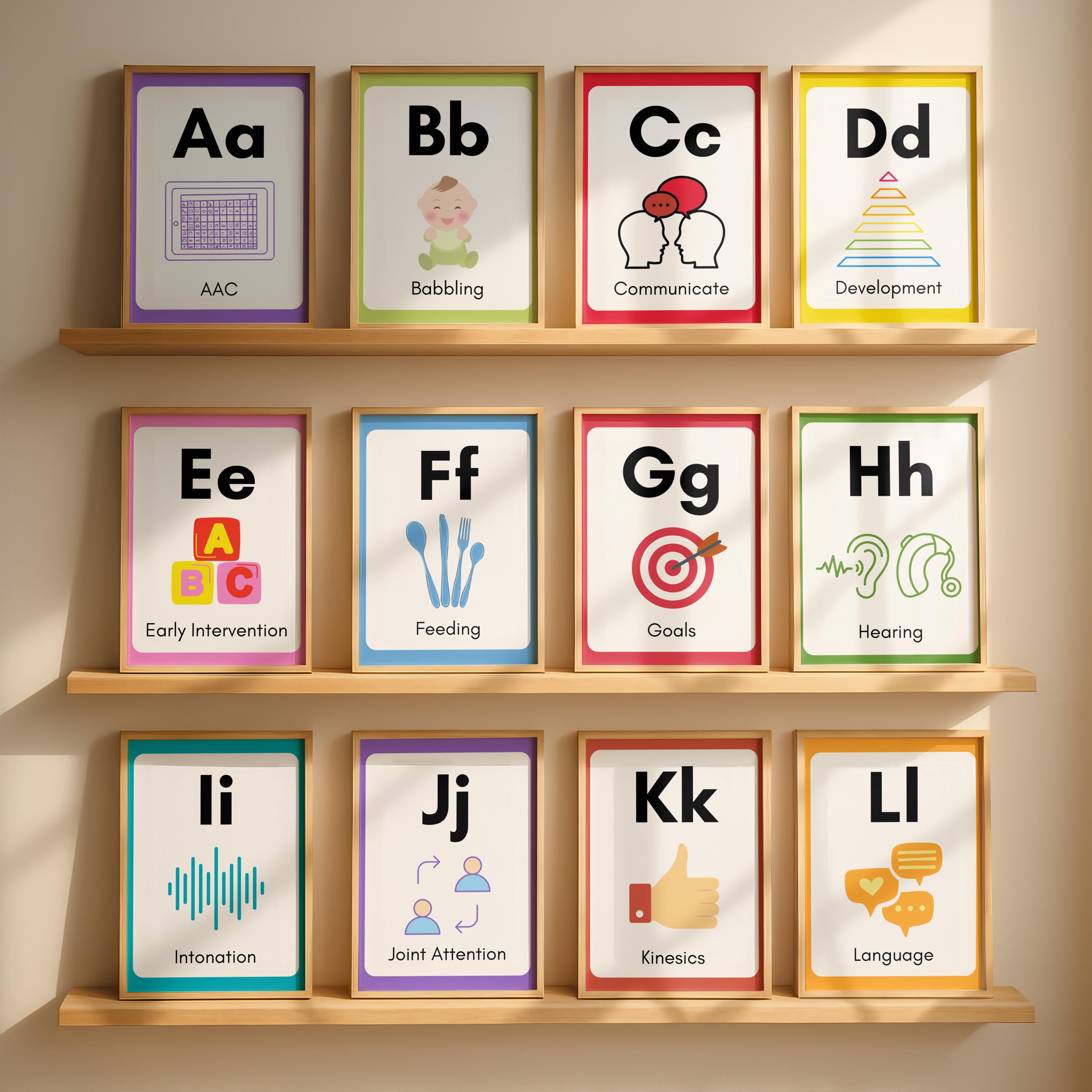 26 SLP Alphabet Wall Posters | Digital Prints | Speech Therapy, Decor ...