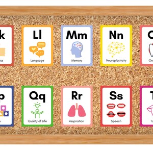 26 SLP Alphabet Wall Posters | Digital Prints | Speech Therapy, Decor ...