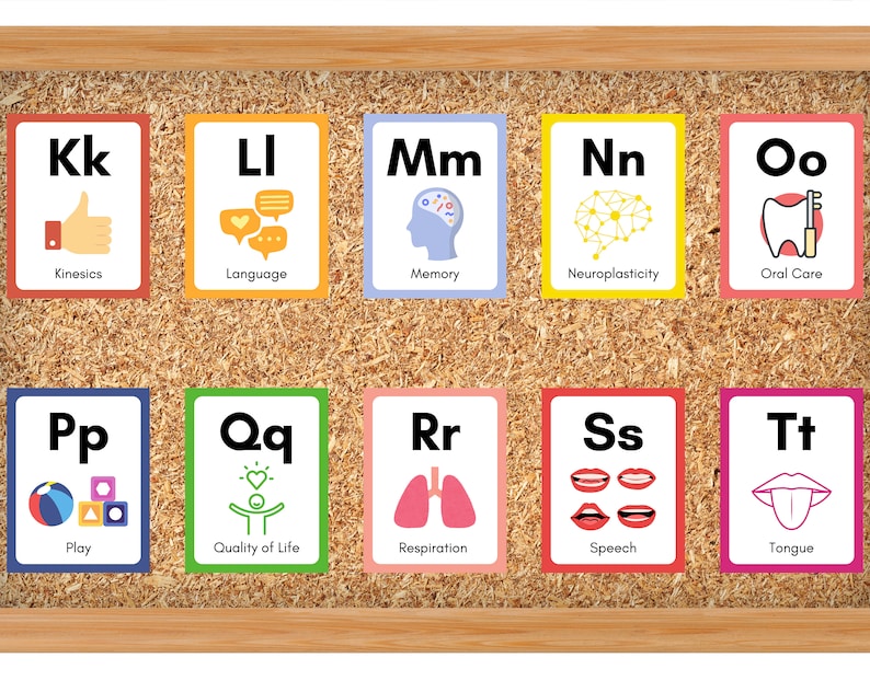 26 SLP Alphabet Wall Posters | Digital Prints | Speech Therapy, Decor ...