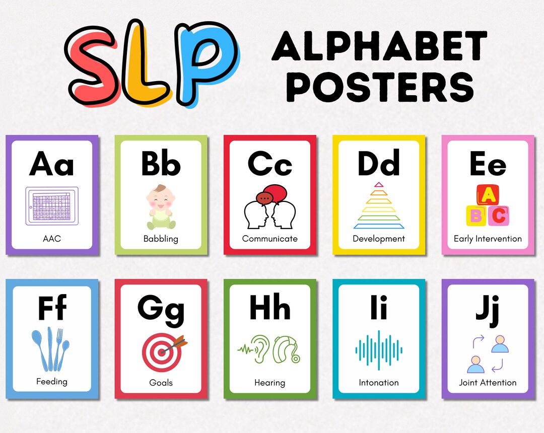 26 SLP Alphabet Wall Posters | Digital Prints | Speech Therapy, Decor ...