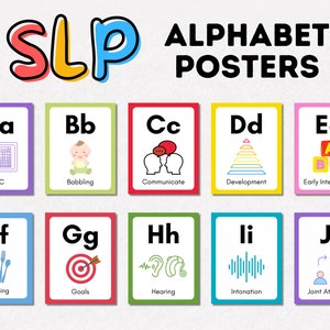 26 SLP Alphabet Wall Posters | Digital Prints | Speech Therapy, Decor ...
