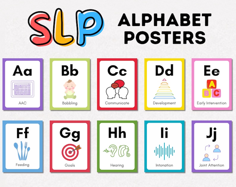 26 SLP Alphabet Wall Posters | Digital Prints | Speech Therapy, Decor ...
