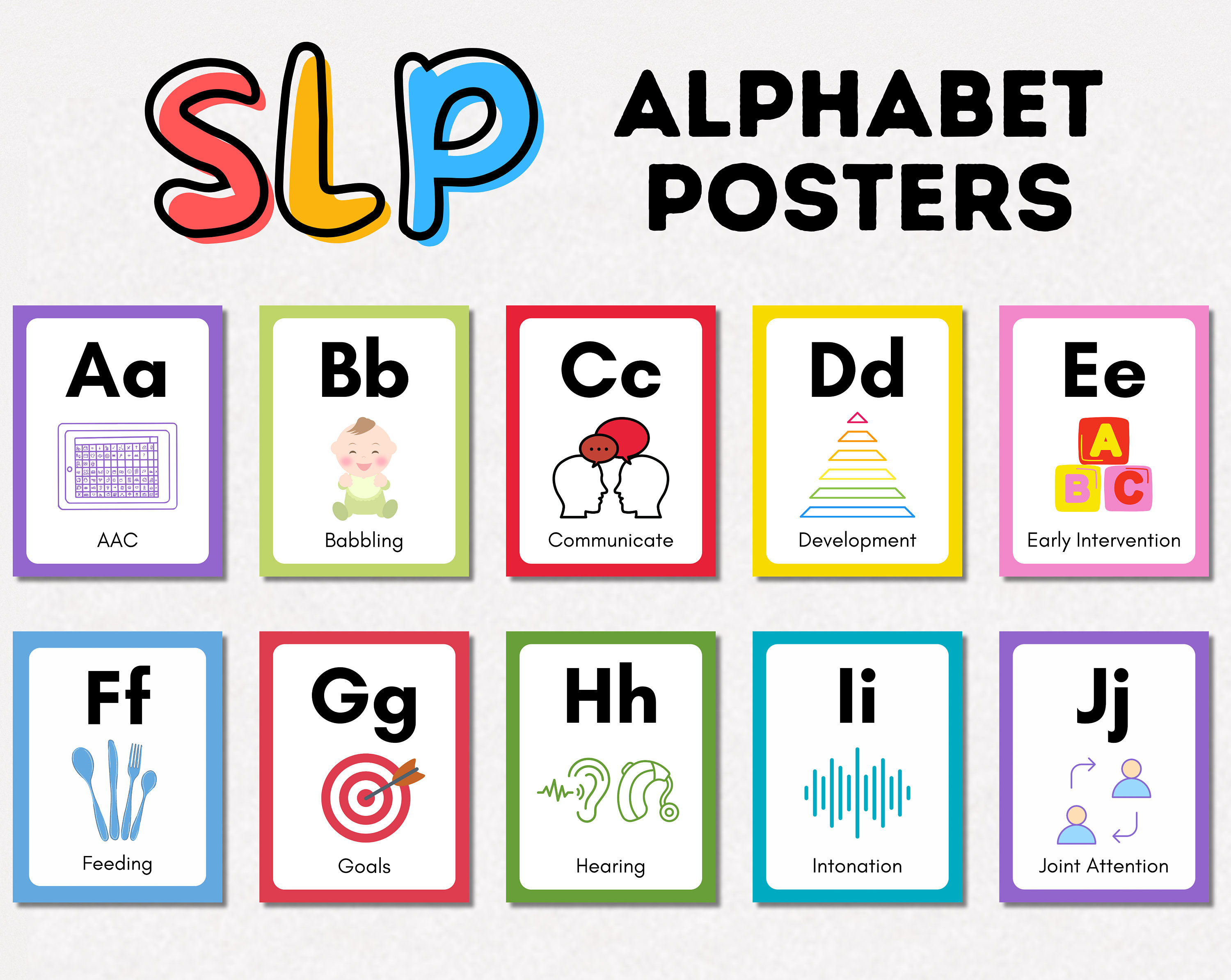 26 SLP Alphabet Wall Posters | Digital Prints | Speech Therapy, Decor ...