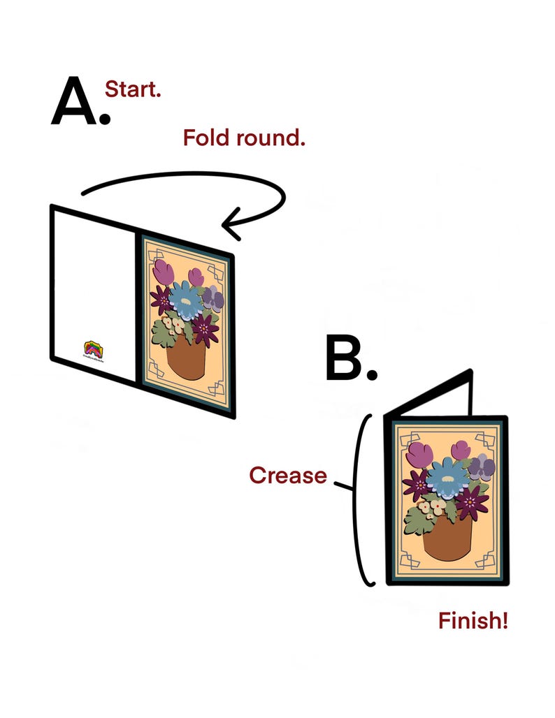 Custom Card Messages Digital Download: Printable Floral Blank-inside ...