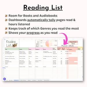Reading Tracker Google Sheets Digital Library Book Tracker Book Review Reading Spreadsheet ...