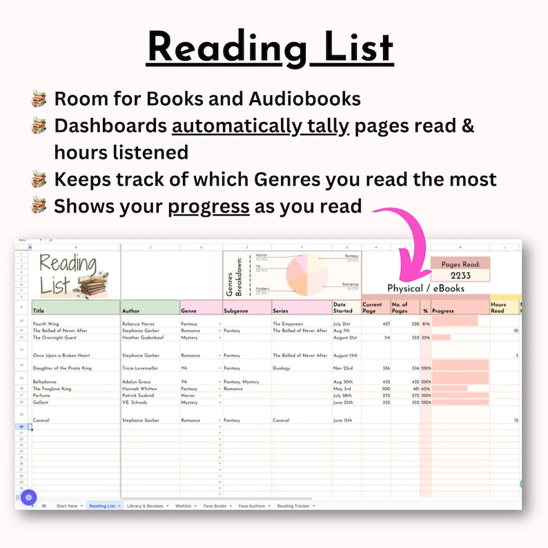 Reading Tracker Google Sheets Digital Library Book Tracker Book Review ...