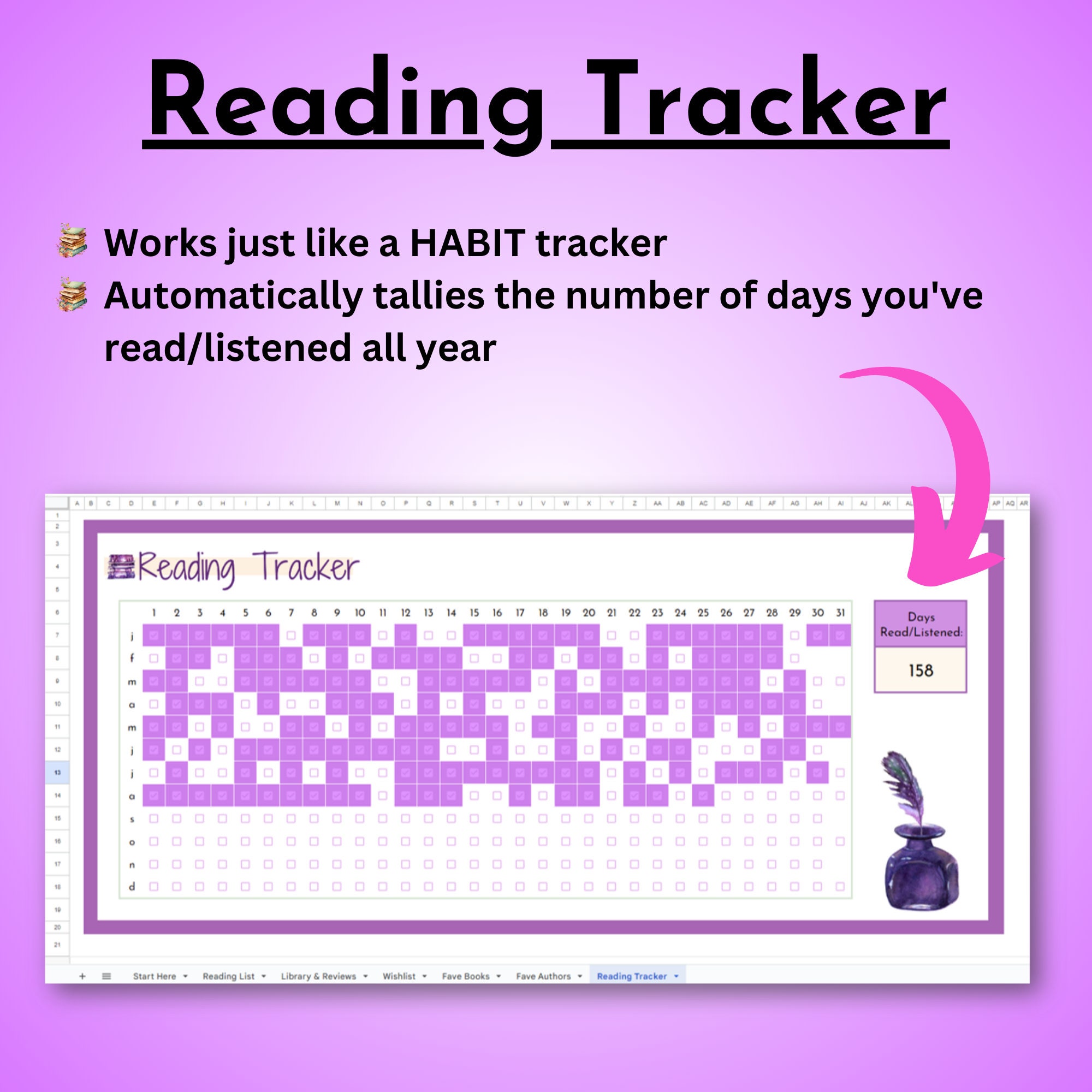 Reading Tracker Spreadsheet Google Sheets Digital Library Book Tracker ...