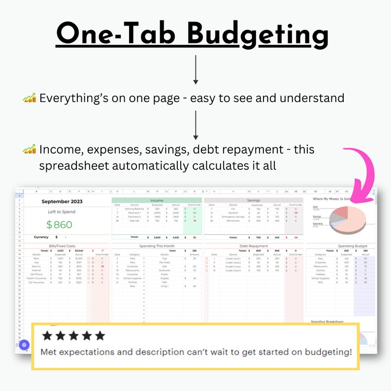 Google Sheets Budget Spreadsheet, Simple Budget Sheet, Monthly Weekly ...