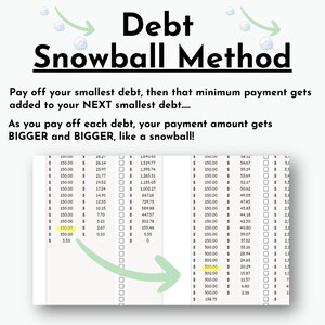 Debt Snowball Calculator Google Sheets Snowball Method Debt Calculator ...