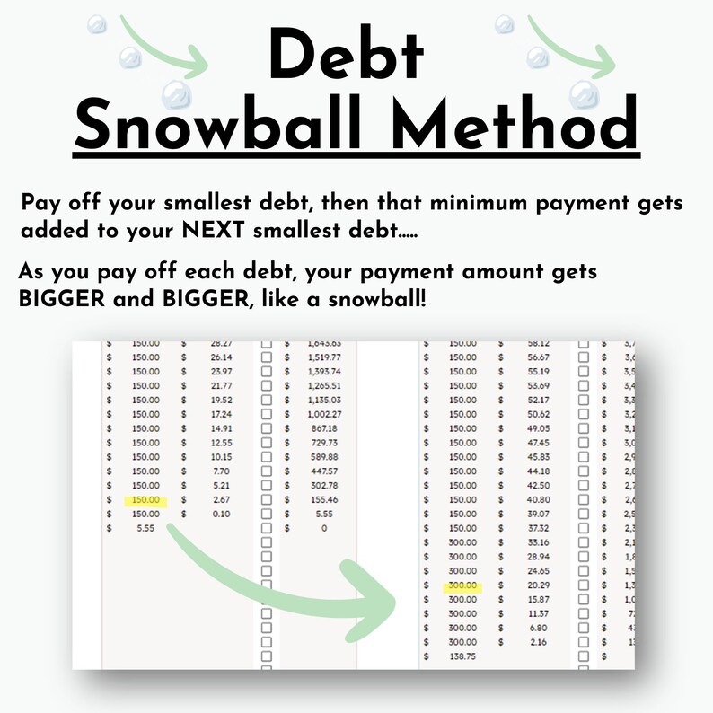 Debt Snowball Calculator Google Sheets Snowball Method Debt Calculator ...