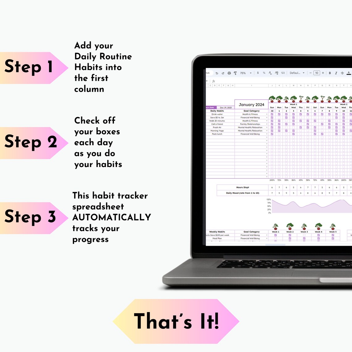 Habit Tracker Google Sheet, Daily Routine, Goal Tracker, Habit Tracker ...