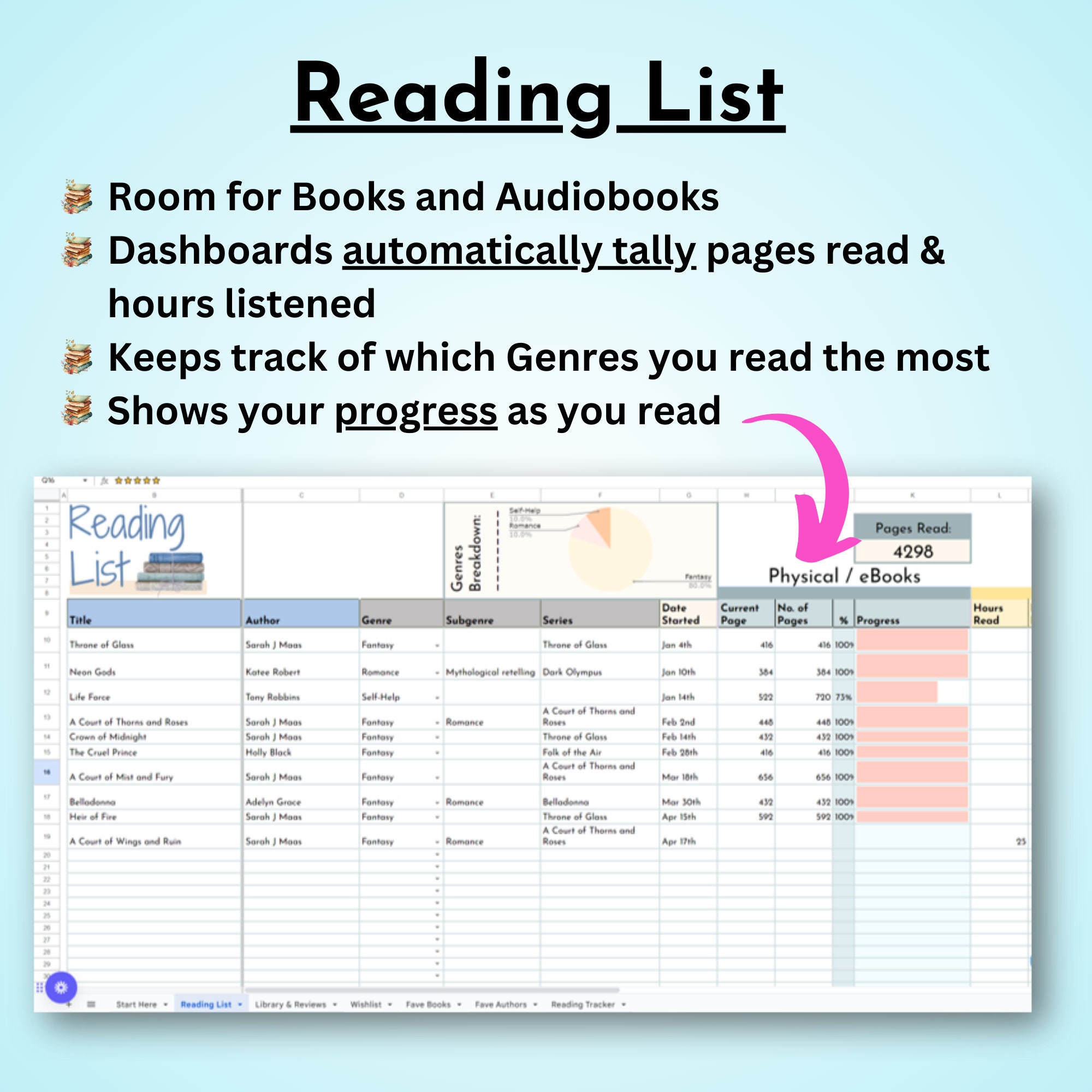 Reading Tracker Spreadsheet Google Sheets Digital Library Book Tracker ...