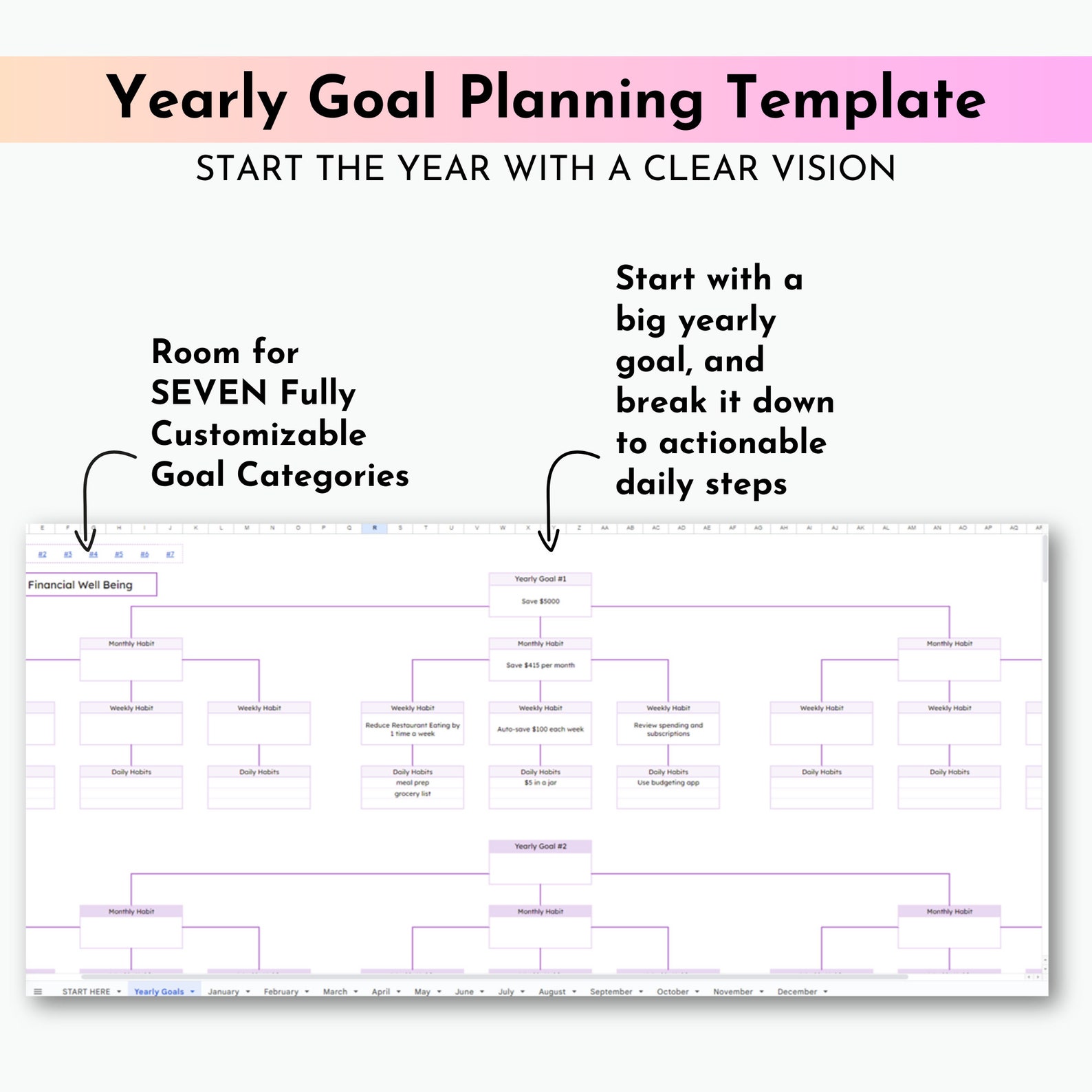 Habit Tracker Google Sheet, Daily Routine, Goal Tracker, Habit Tracker ...