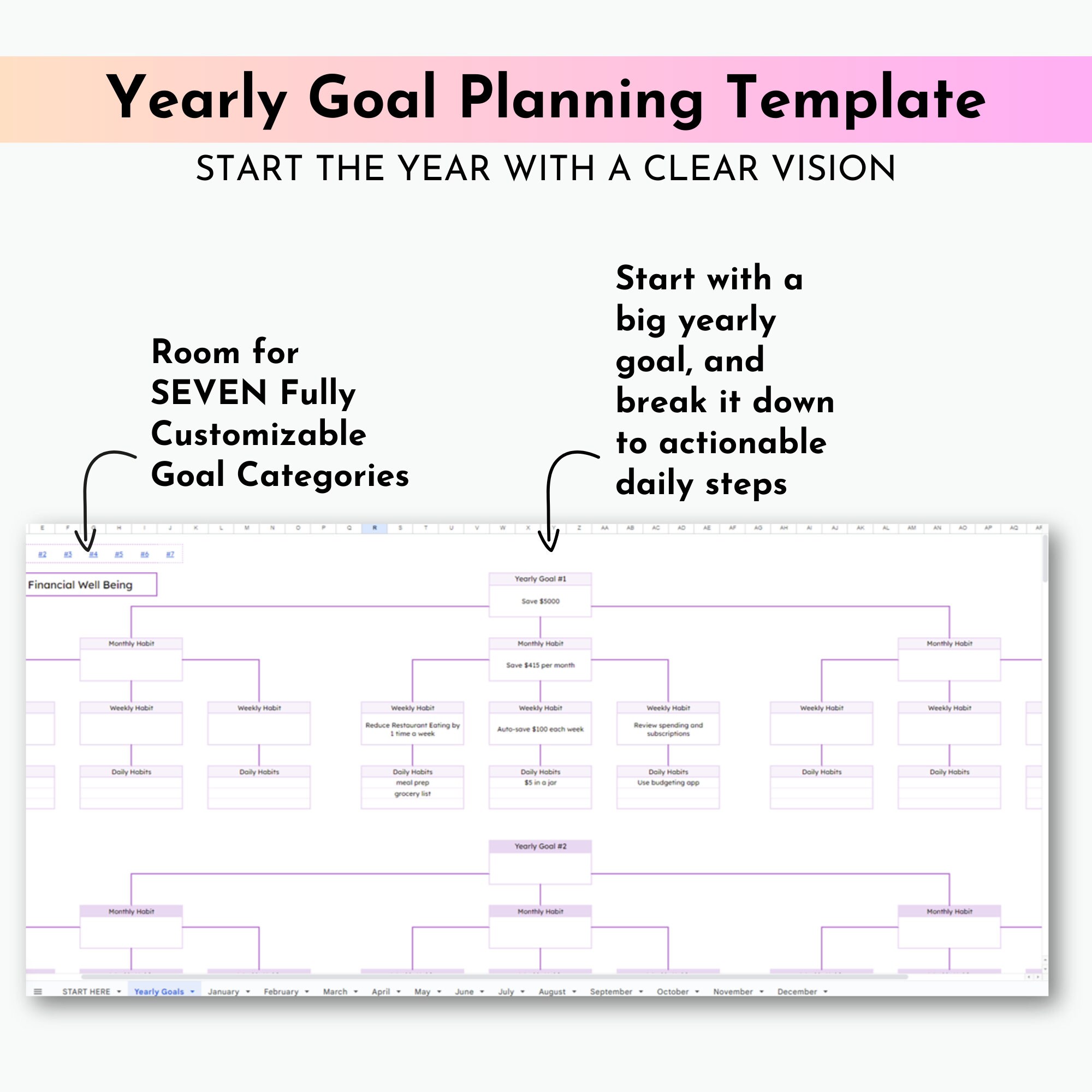 Habit Tracker Google Sheet, Daily Routine, Goal Tracker, Habit Tracker ...