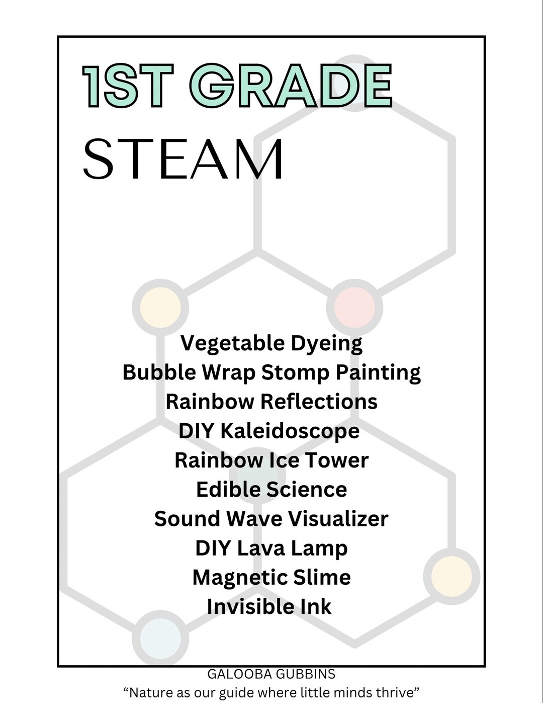 First Grade STEAM Experiments - Etsy