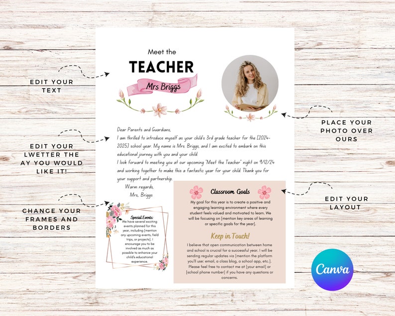 Meet the Teacher Editable Template, Back to School Welcome Letter to ...