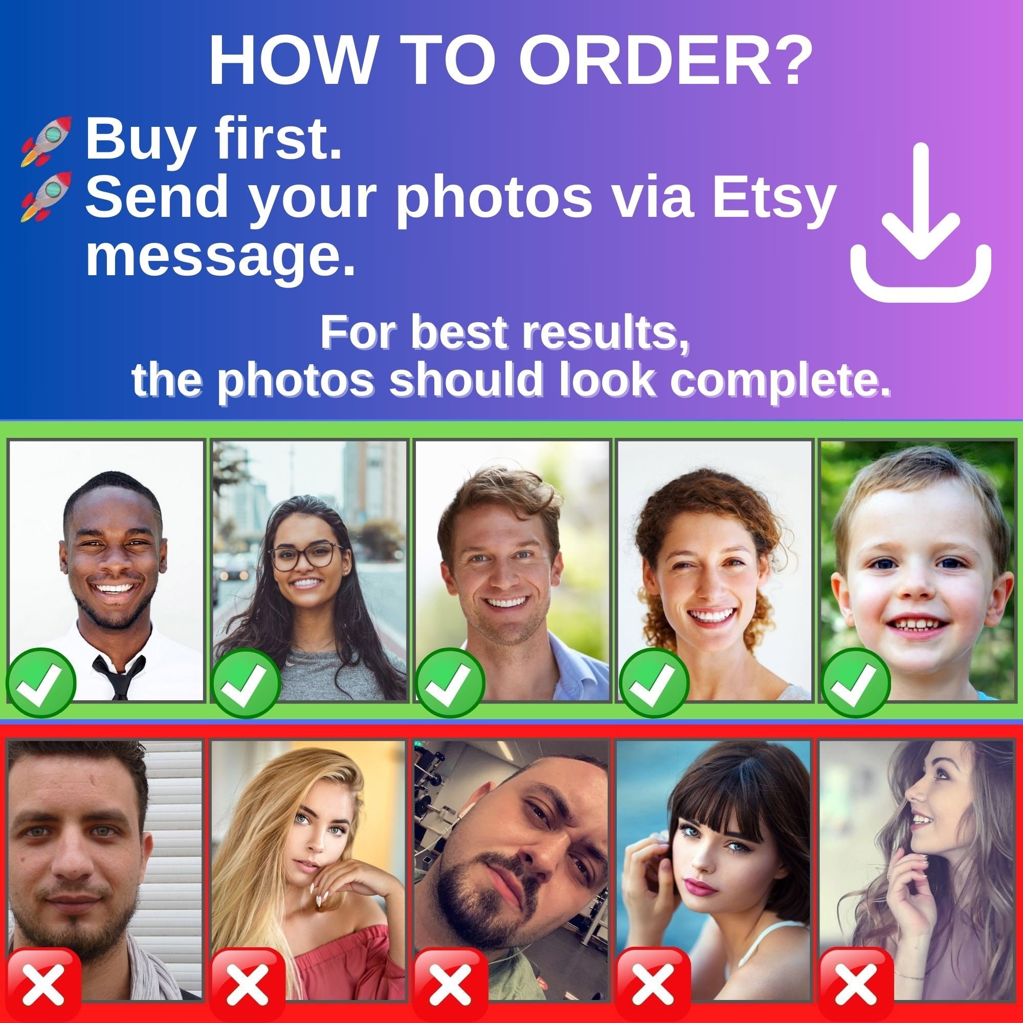 Custom Cartoon Farmer Portrait: Farmer Gift, Farmer Portrait, Custom ...