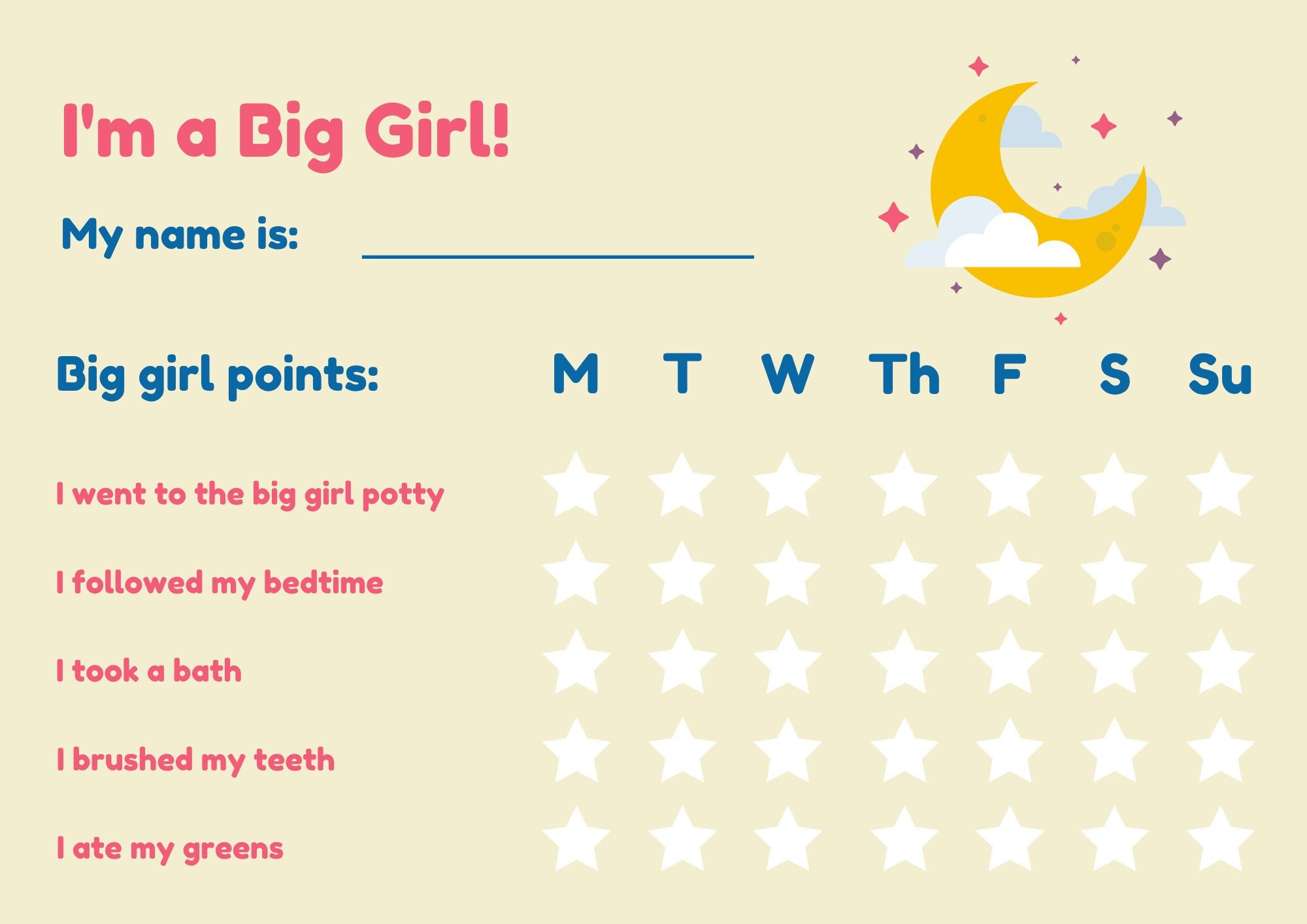 Behaviour Reward Chart for Girl | Printable, Editable, Digital PDF ...