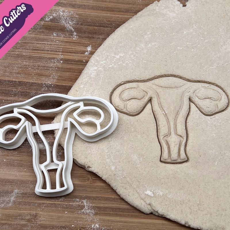 Uterus Cookie Cutters - Etsy