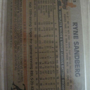 1983 Topps Ryne Sandberg ROOKIE Card #83 - Etsy