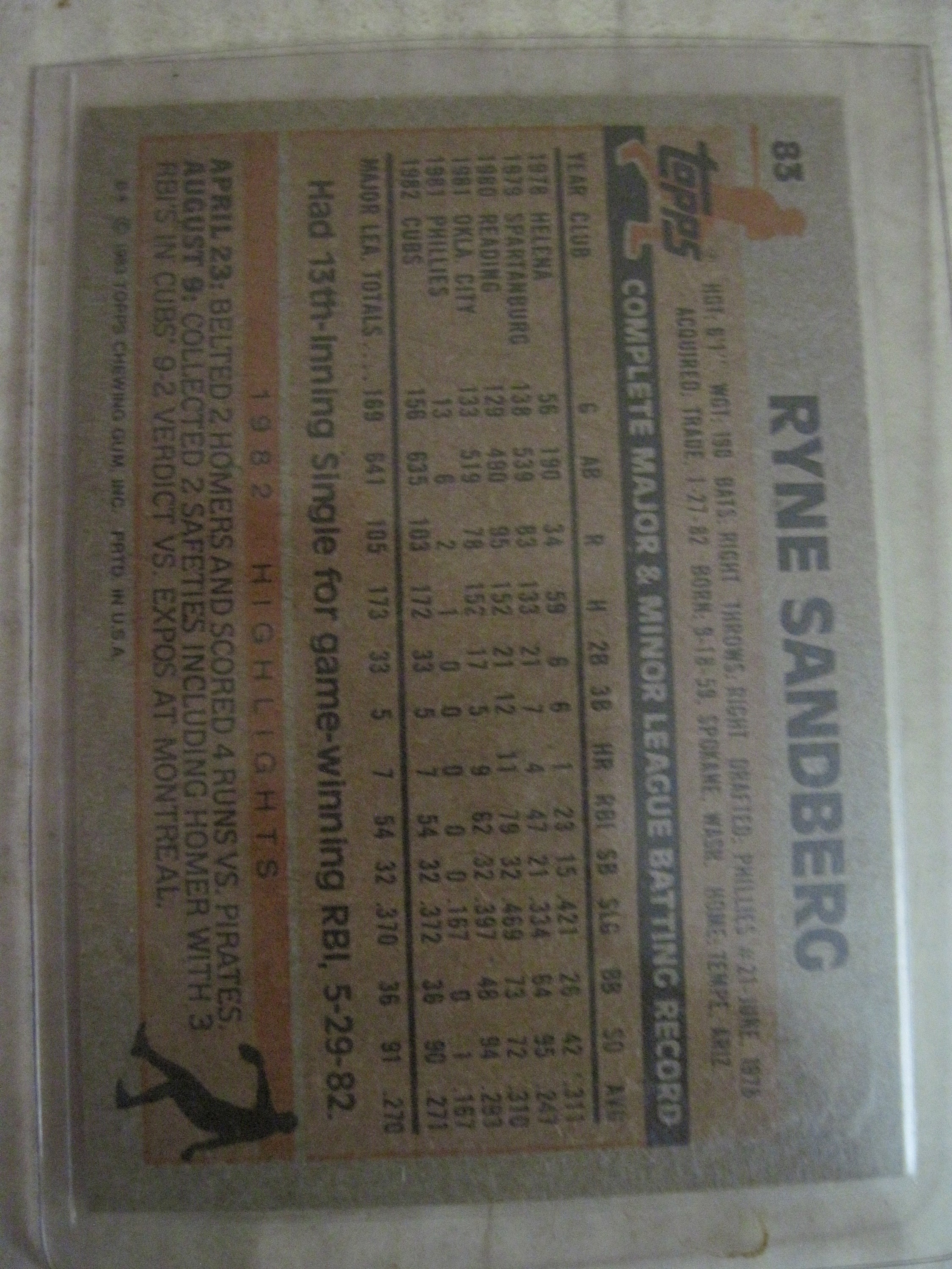 1983 Topps Ryne Sandberg ROOKIE Card #83 - Etsy