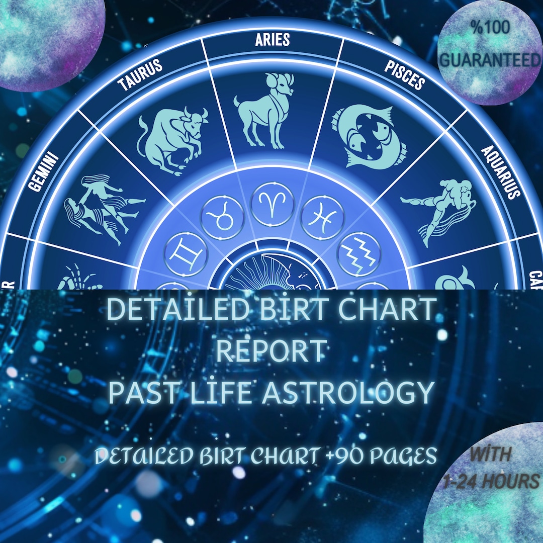 In Depth Astrology Birth Chart 1 Year Forecast Past Lives Report ...