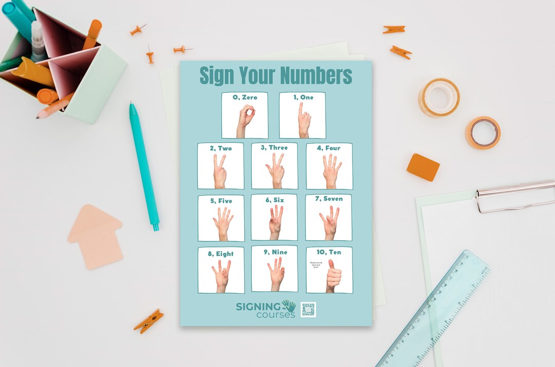 American Sign Language Poster, Printable ASL Numbers Wall Art ...